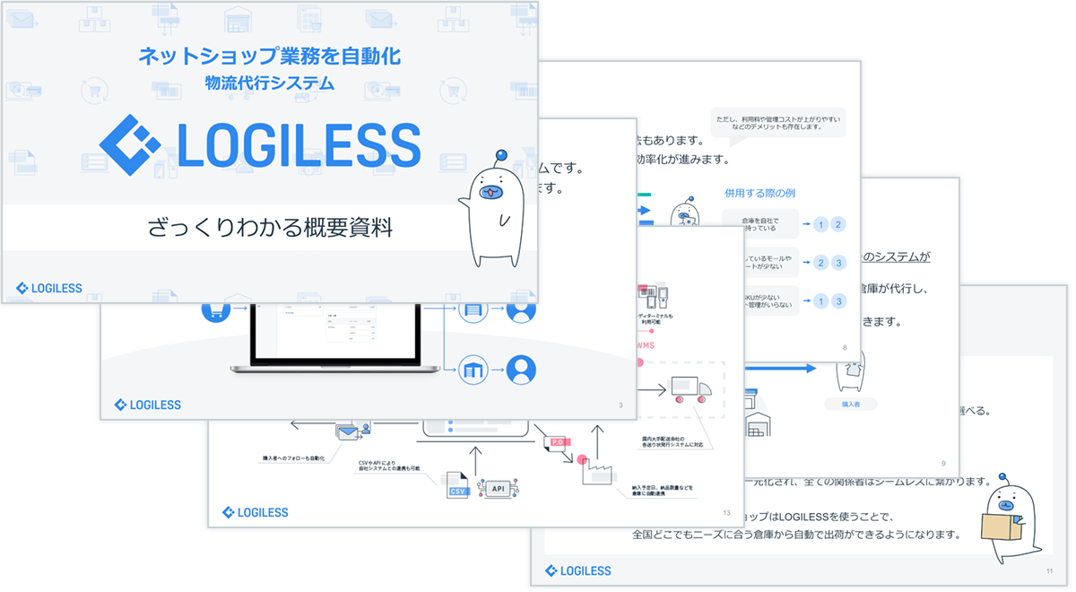 お問い合わせ・資料ダウンロード（その他事業者） | EC自動出荷システム LOGILESS
